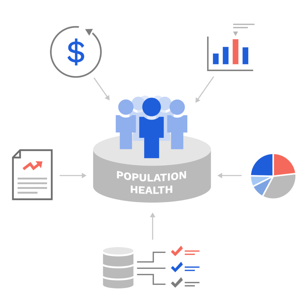 5 Tips to Supercharge Your Population Health Management Tools 5 Tips to Supercharge Your Population Health Management Tools